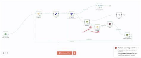 Workflow Crash For Unknown Reason Questions N8n Community
