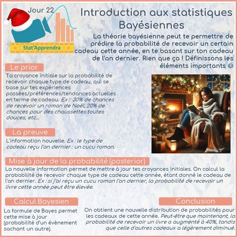 Statapprendra Sur Linkedin Datascience Statistiques