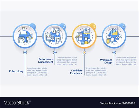 Hr Methods Circle Infographic Template Royalty Free Vector
