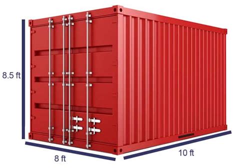 Uses Container Pricer