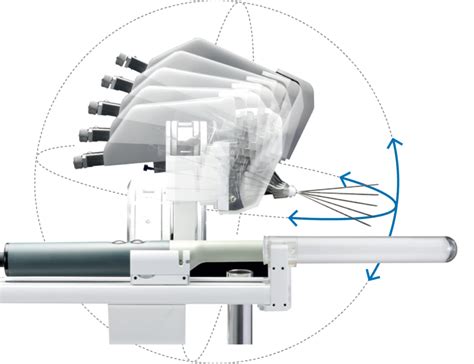 Robotic Mr Fusion Prostate Biopsy Uro Health Clinic