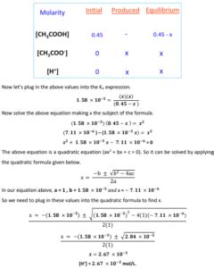 How To Find PH From Ka And Molarity Examples Formulas