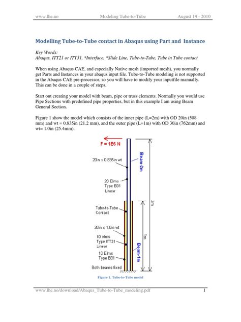 Abaqus Tube To Tube Modeling Pdf Truss Pipe Fluid Conveyance