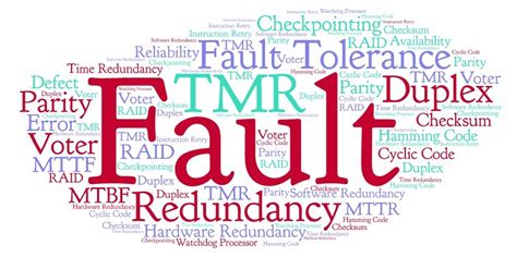 Redundancy In Fault Tolerance Vlsifacts