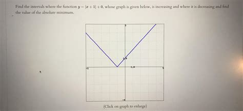 Finding Intervals Where The Function Is Increasing And Decreasing R Askmath