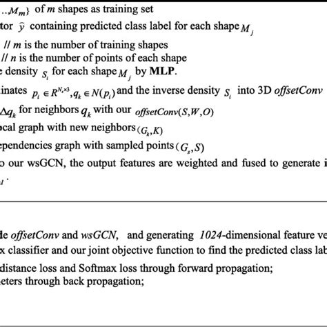 Algorithm 1 Topological And Geometrical Learning For Shape