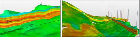 reservoir static modeling