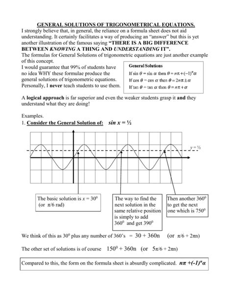 General Solutions Of Trigonometric Equations