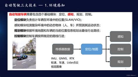 4第四次课—ros进阶【ros智能车 自动驾驶入门与实战】科创竞赛兴趣班 自动驾驶技术 Ros常用工具 Launch文件tf坐标
