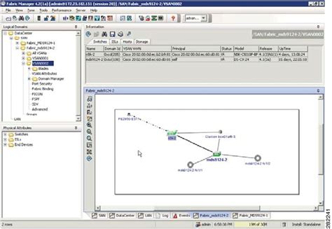 Cisco Nexus Series NX OS FCoE Operations Guide Release N FCoE With Cisco Nexus