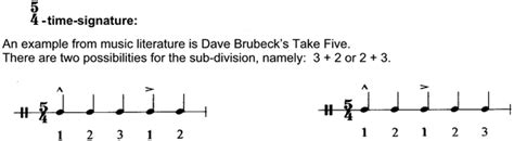 Grade 9 Simple And Regular Beatrhythm By Openstax Jobilize