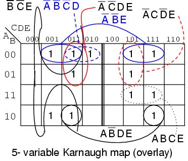 Larger 5 6 Variable Karnaugh Maps Karnaugh Mapping Electronics Textbook