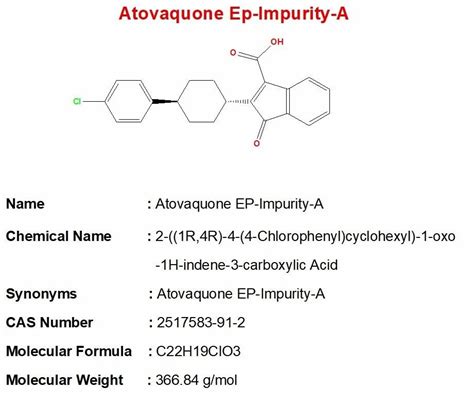 Atovaquone Impurities At ₹ 350mg Api Impurity Powder In Hyderabad