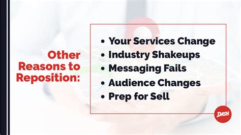 Guide To Brand Repositioning Strategies With Examples