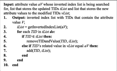 3icubings Retrieval Algorithm Download Scientific Diagram