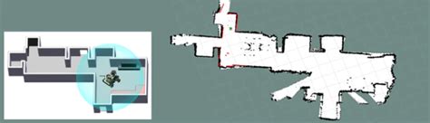 Linking Urdf File Into Another Urdf File Ros