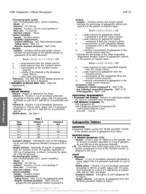 Gabapentin Tablet Pdf Chromatography Titration