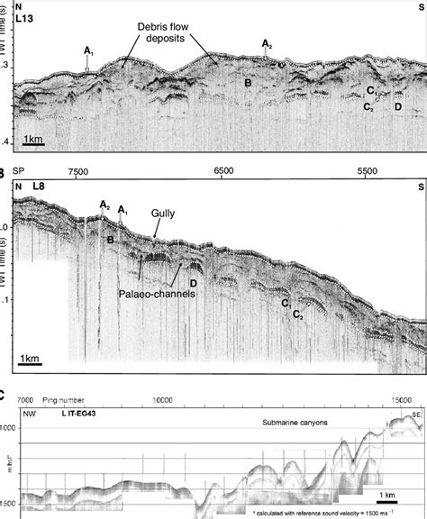 Sub Bottom Profiler Lines Representative Of The Main Morphological