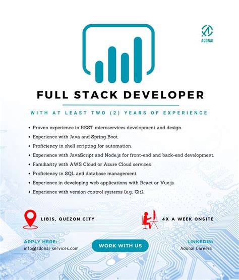 Erick Enrique On Linkedin Hiring Fullstackdeveloper Powerbi
