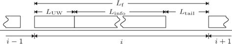 Figure 1 From Fully Coherent Shaped Offset Qpsk Demodulator Architecture With Superior Hardware