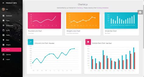 Github Creativetimofficialct Material Dashboard Pro Django Material Dashboard Pro Premium