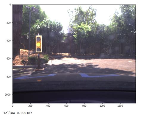 self driving vehicles traffic light detection and classification with
