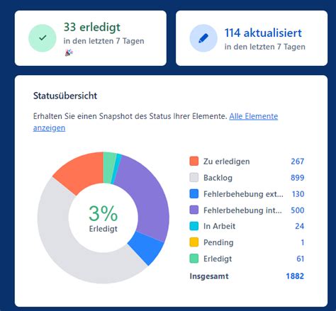 Solved Where To Setdelete The Filter Of A Jira Work Boar