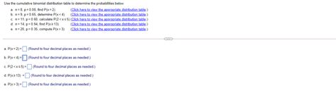 Solved Use The Cumulative Binomial Distribution Table To