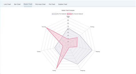 javascript javascript angular2 gitignore… tech notes help flickr