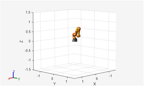 Collision Detection Matlab And Simulink