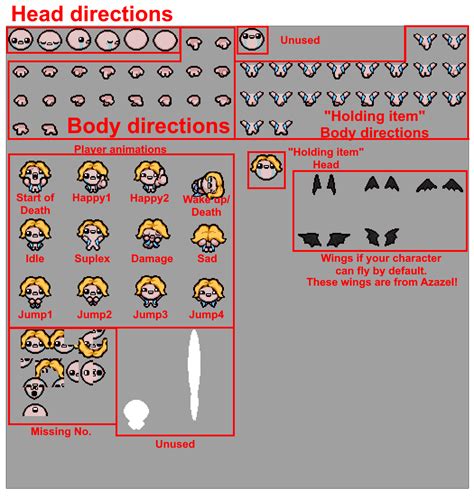 Characters Isaac Blueprints