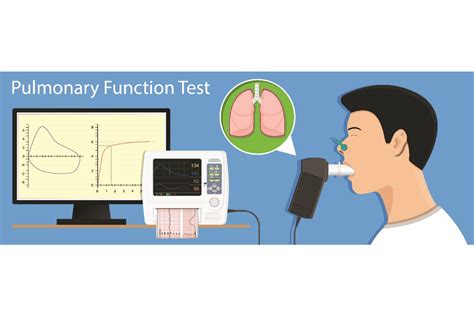 Lung Function Test In Singapore Interventional Pulmonology Clinic