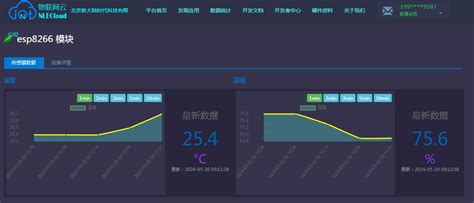 物联网应用开发 传感器数据上传新大陆云平台（stm32sht20温湿度esp8266tcp）传感器云平台 Csdn博客