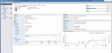 Esxi On Raspberry Pi 4 How To Install Vmattroman Esxi On Raspberry Pi 4 How To Install Vmattroman