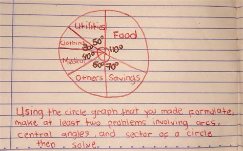 Solved Using The Circle Graph That You Made Formulate Make At Least Two Problems Involving