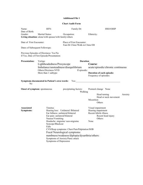 Appendix A Chart Audit Form