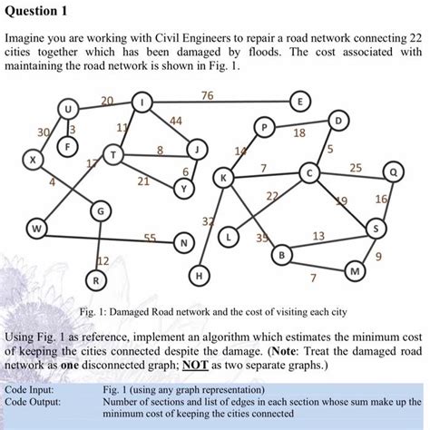 Solved Example Input Code Input Code Output Example Input Chegg Com