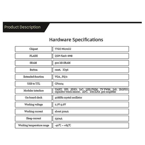 Fabgl Vga32 Vga Esp32 Psram Module V14 Controller Ps2 Mouse Keyboard