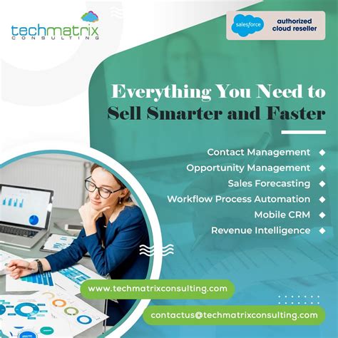 Techmatrix Consulting On Linkedin Salesforce Consulting