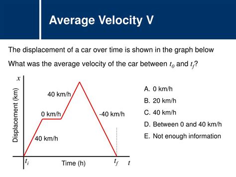 PPT Physics 1D Kinetmatics Average Velocity PowerPoint Presentation ID 4178516