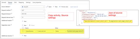 Adf Pagination Rule Passing Data From A Response As A Request