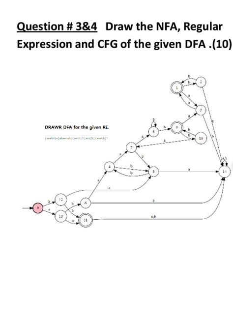 Solved Question 3 4 Draw The NFA Regular Expression And Chegg Com