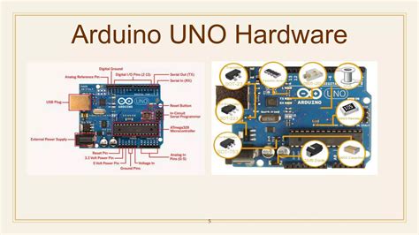 Arduino Ppt