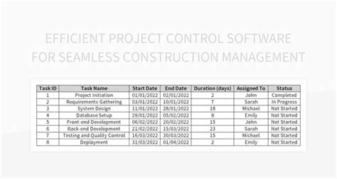 Free Seamless Project Control Templates For Google Sheets And Microsoft Excel Slidesdocs