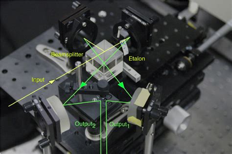 Photograph Of A Dual Output Michelson Interferometer The Two Outputs