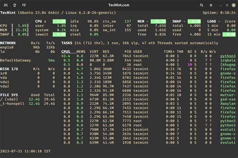 Glances A Powerful Tool For Monitoring Linux Systems