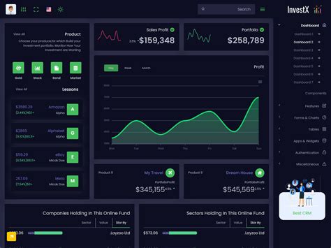 Bootstrap Ui Framework With Bootstrap 5 Web Apps
