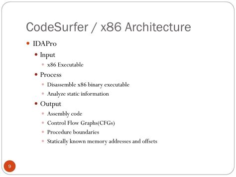 Ppt Codesurfer X86 A Platform For Analyzing X86 Executables