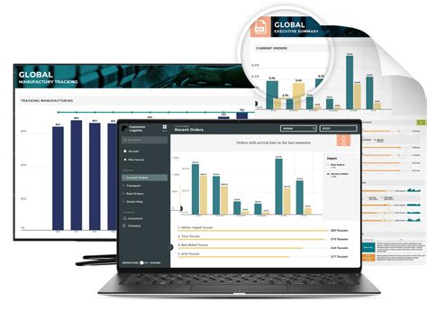 Top 5 Alternatives To Apache Superset [2025]