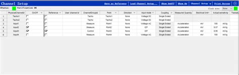 Can Anyone Tell How To Set Up Sine Sweep Test Using Mimo Sine Sweep